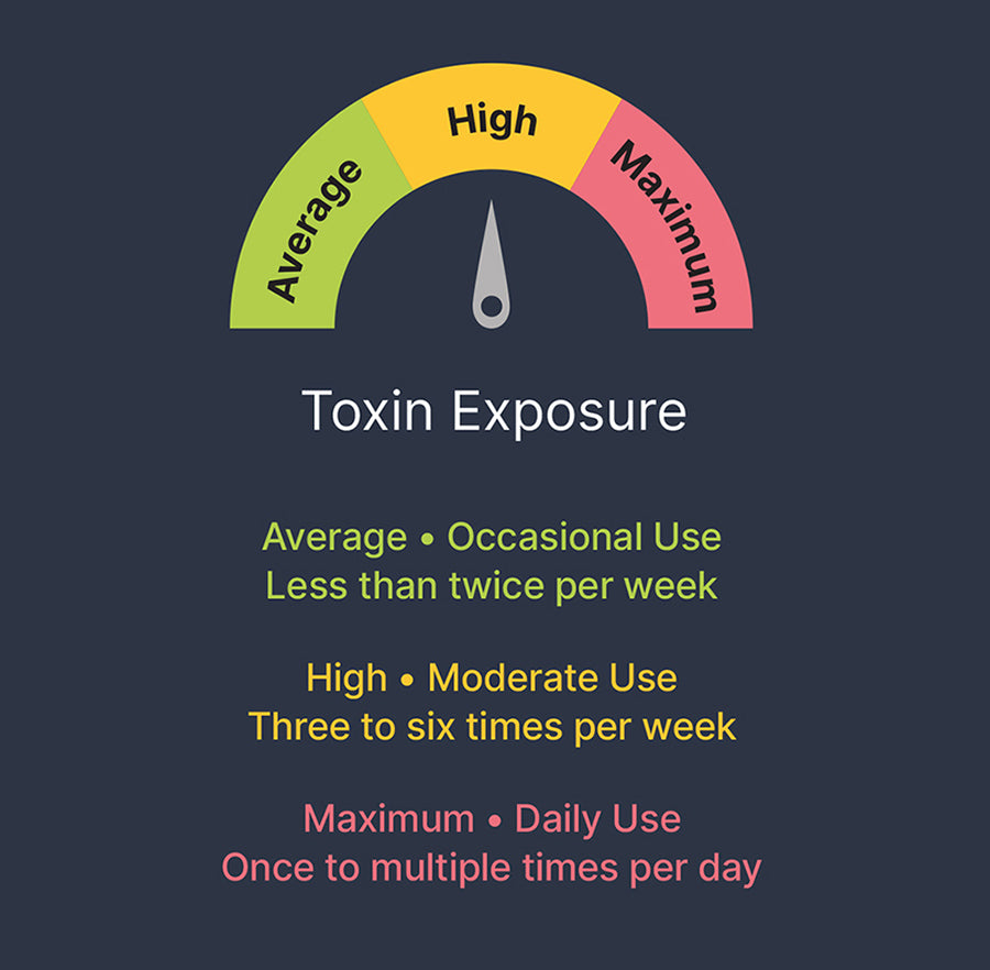 Detoxify® Mega Clean Detox Drink - Mega Clean Herbal Cleanse ...